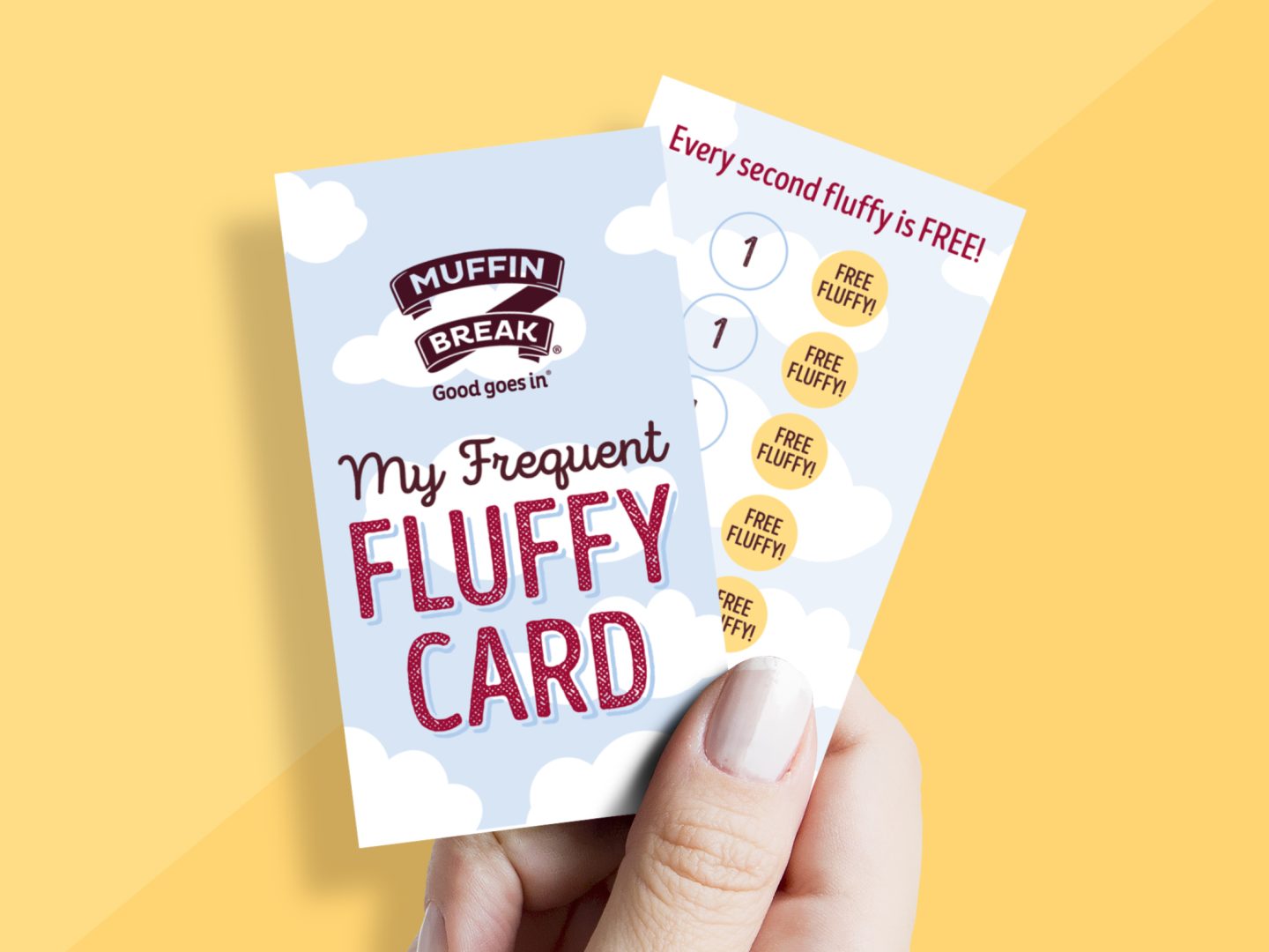 Muffin Break Rewards Cards – Milford Centre